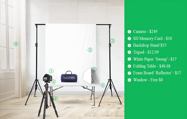 How to Build Photo Studio at Home with a Limited Budget?